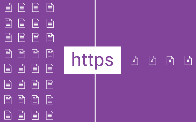 Lets Encrypt With Nginx Simple Tech